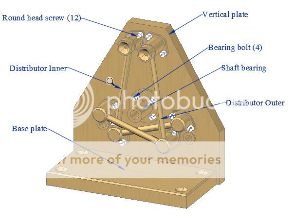 My Triple Wobbler | Home Model Engine Machinist Forum