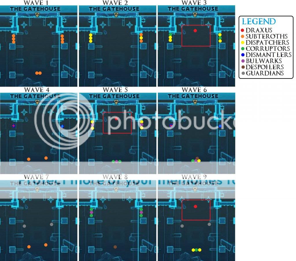 Nightmare Draxus Interrupts not working properly. - Flashpoints ...